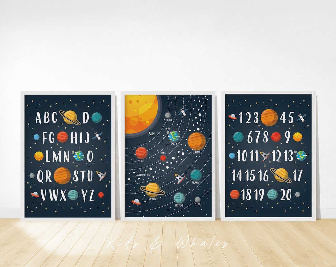 Space ABC Space Alphabet Solar System & Numbers Space Wall - Etsy