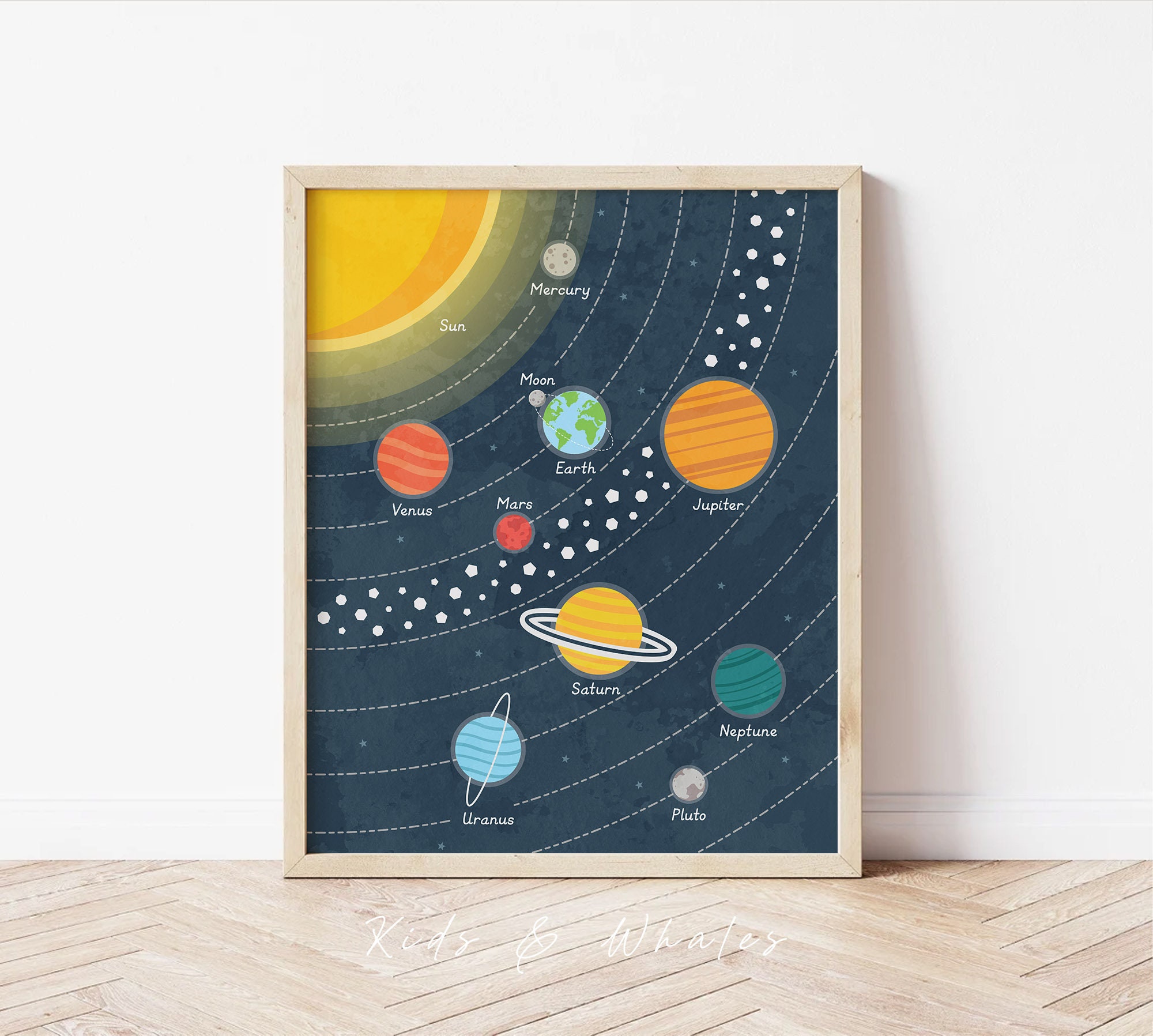 Set of 3 Solar System Poster for Kids Educational Space Wall - Etsy
