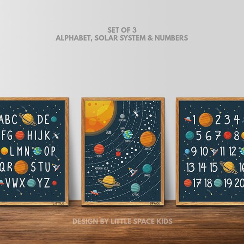 Space ABC Space Alphabet Solar System & Numbers Space Wall - Etsy