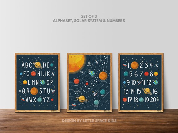 Space ABC Space Alphabet Solar System & Numbers Space Wall - Etsy