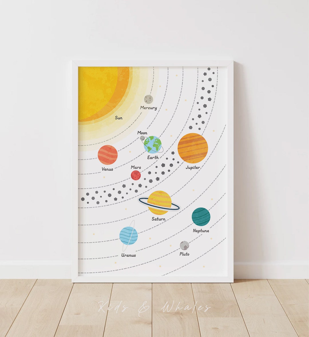 Solar System Poster for Kids - Educational Space Wall Art Print With ...