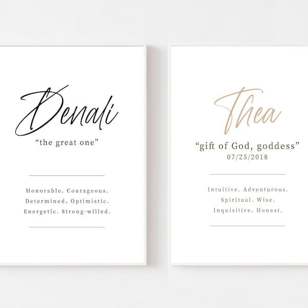 Name Meaning Art - Etsy