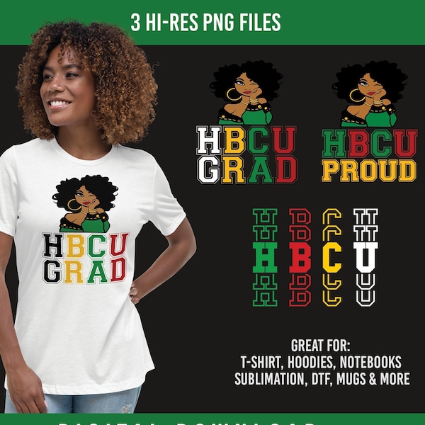 Hbcu Svg - Etsy