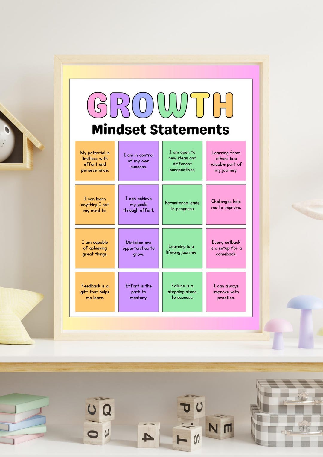 Growth Mindset Poster for Kids and Teens| School Counselling Office ...