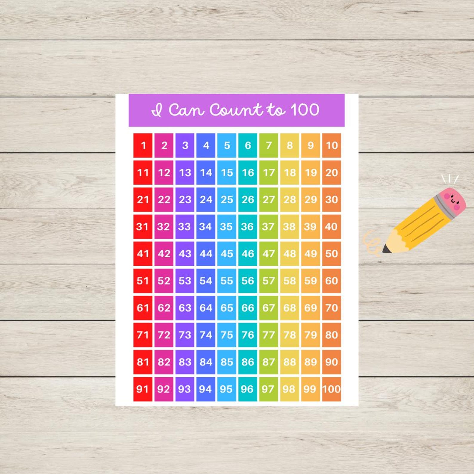 100 Chart| Hundreds Chart Poster| 100 Chart for Kids| 100 Poster Chart ...