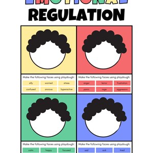 Zones of Regulation Poster| Emotions Poster| Social Emotional Learning ...
