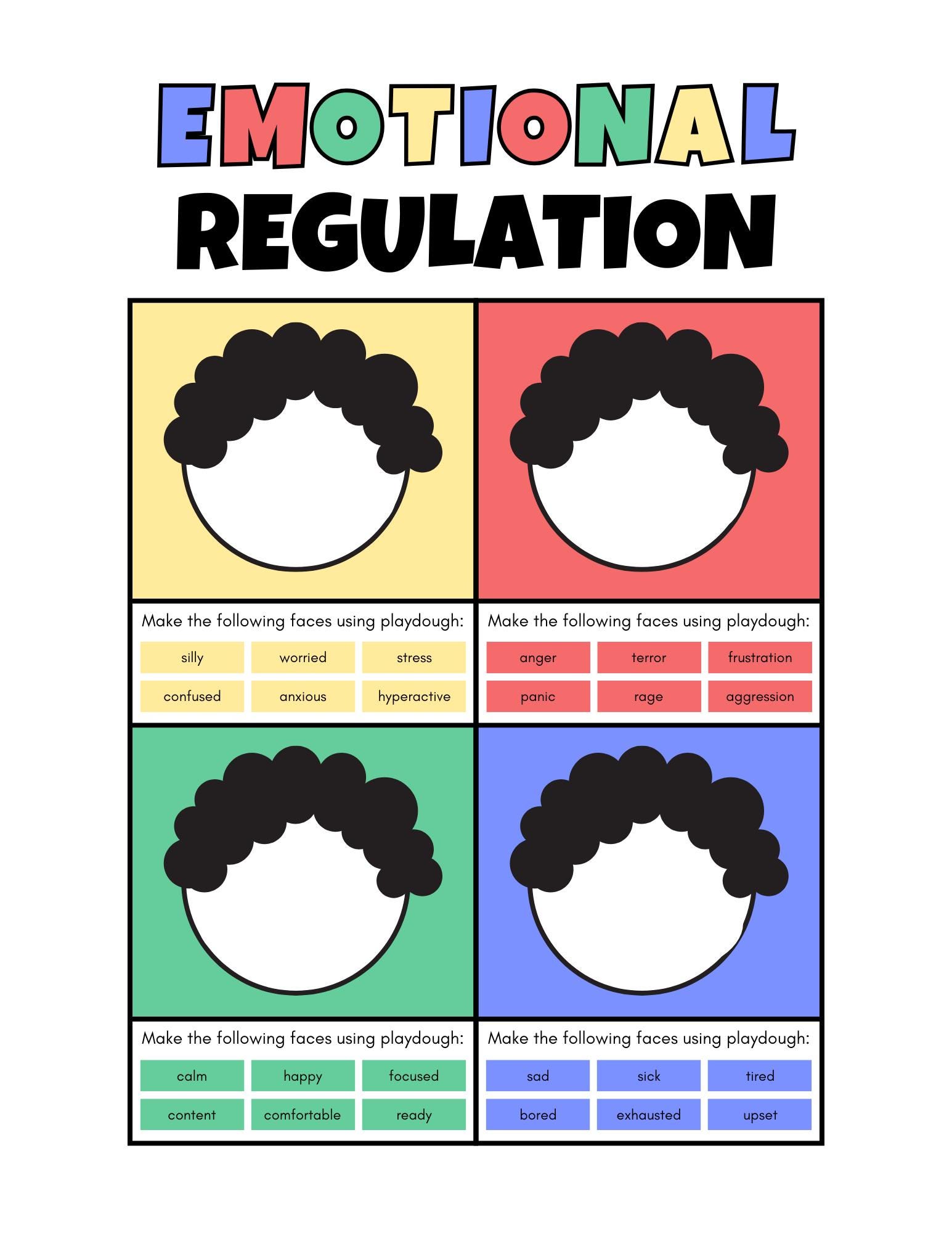 Zones of Regulation Poster| Emotions Poster| Social Emotional Learning ...