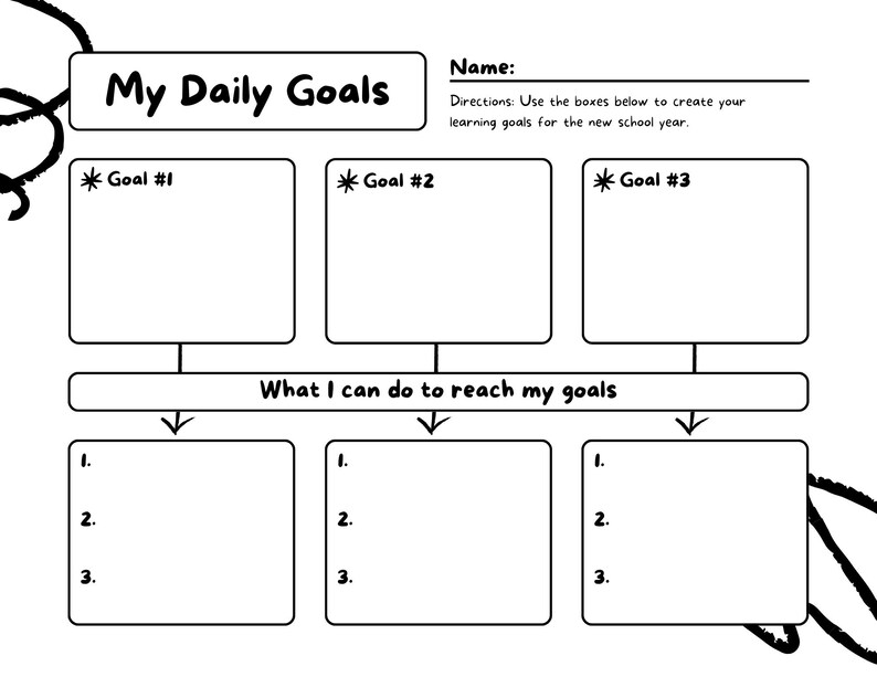 Behavior Chart Mini Bundle| My Behavior Chart I'm Working Towards Chart ...