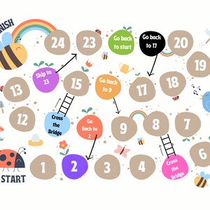 Social Emotional Learning Board Game| Social Emotional Learning ...