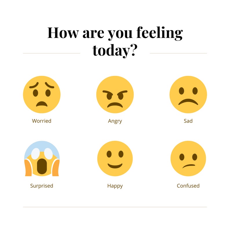 How Am I Feeling Chart| Emoji Feelings Chart and Flashcards| Emotions ... How Am I Feeling Chart| Emoji Feelings Chart and Flashcards| Emotions ...