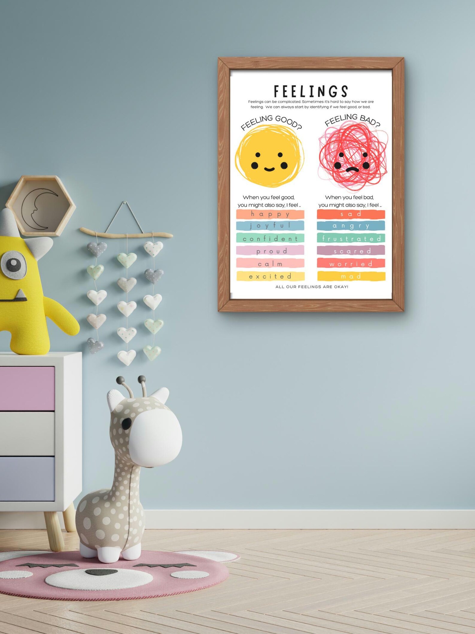 Therapist Wall Decor| Calm Corner Wall Posters| Emotions Poster ...