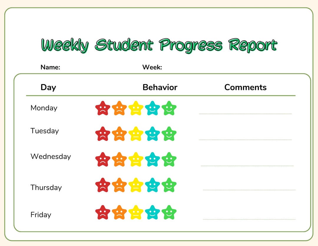 Behavior Chart Mini Bundle| My Behavior Chart I'm Working Towards Chart ...