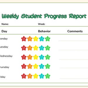 Behavior Chart Mini Bundle| My Behavior Chart I'm Working Towards Chart ...