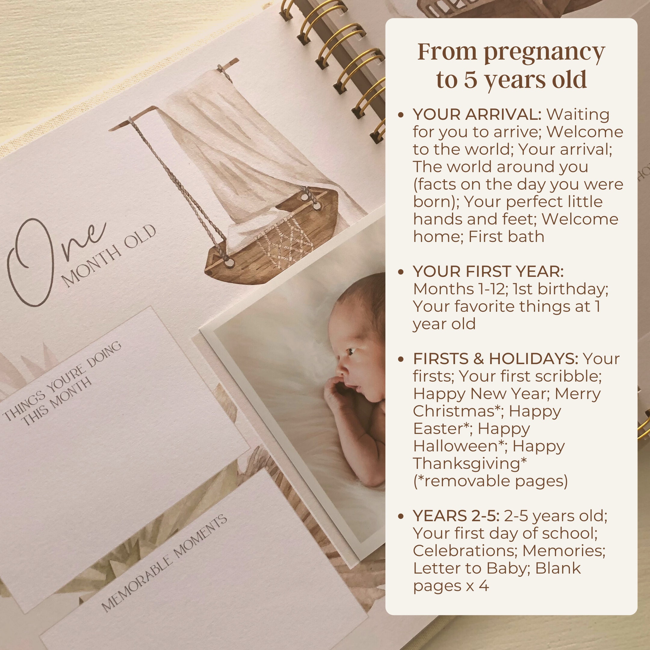 Peachly Baby Memory Book (USA) - Photo Keepsake to Record Milestones ...