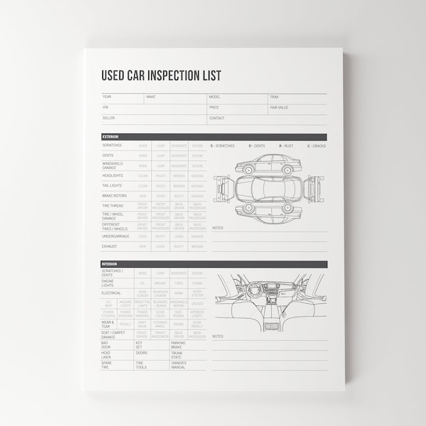 Car Detail Checklist - Etsy