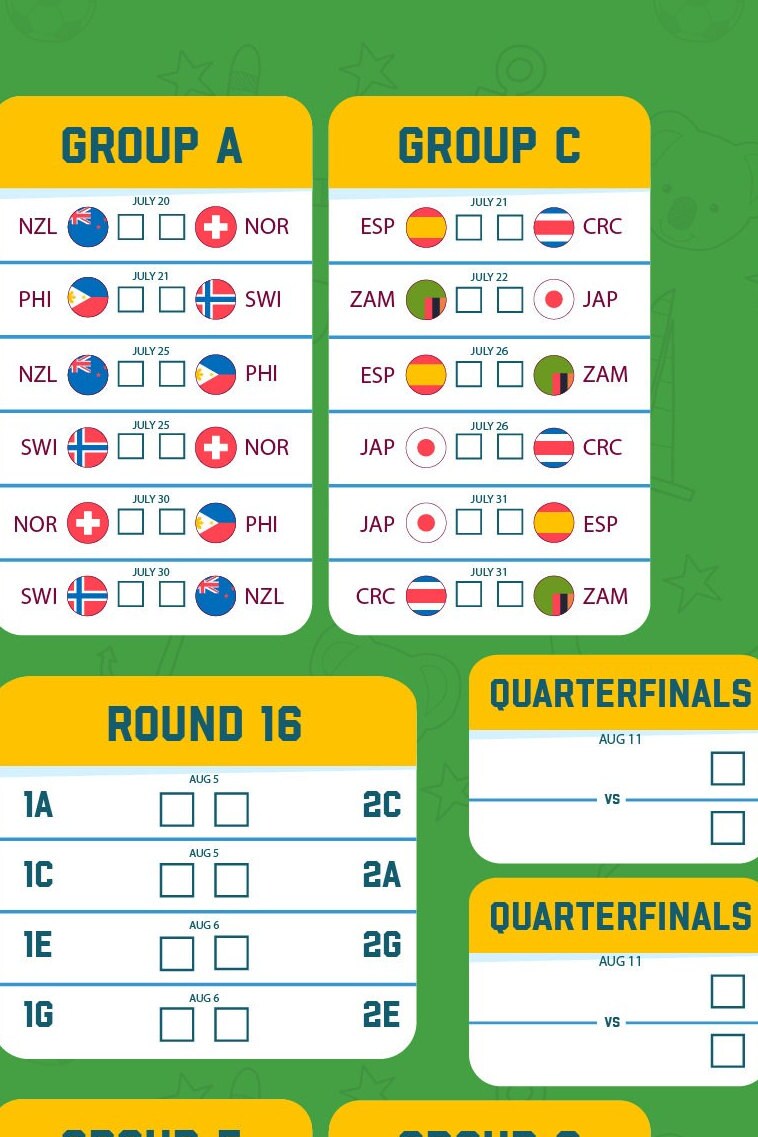 Women's World Cup 2023 Wallchart and Schedule Poster - Etsy