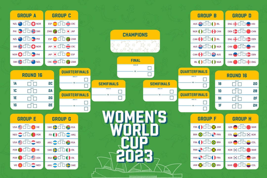 Womens World Cup 2023 Wallchart And Schedule Poster Etsy Australia