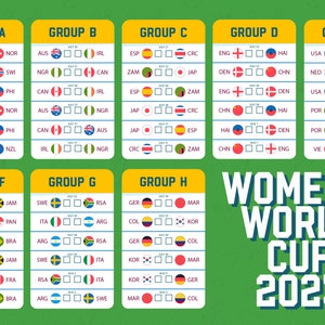 Women's World Cup 2023 Wallchart and Schedule Poster - Etsy