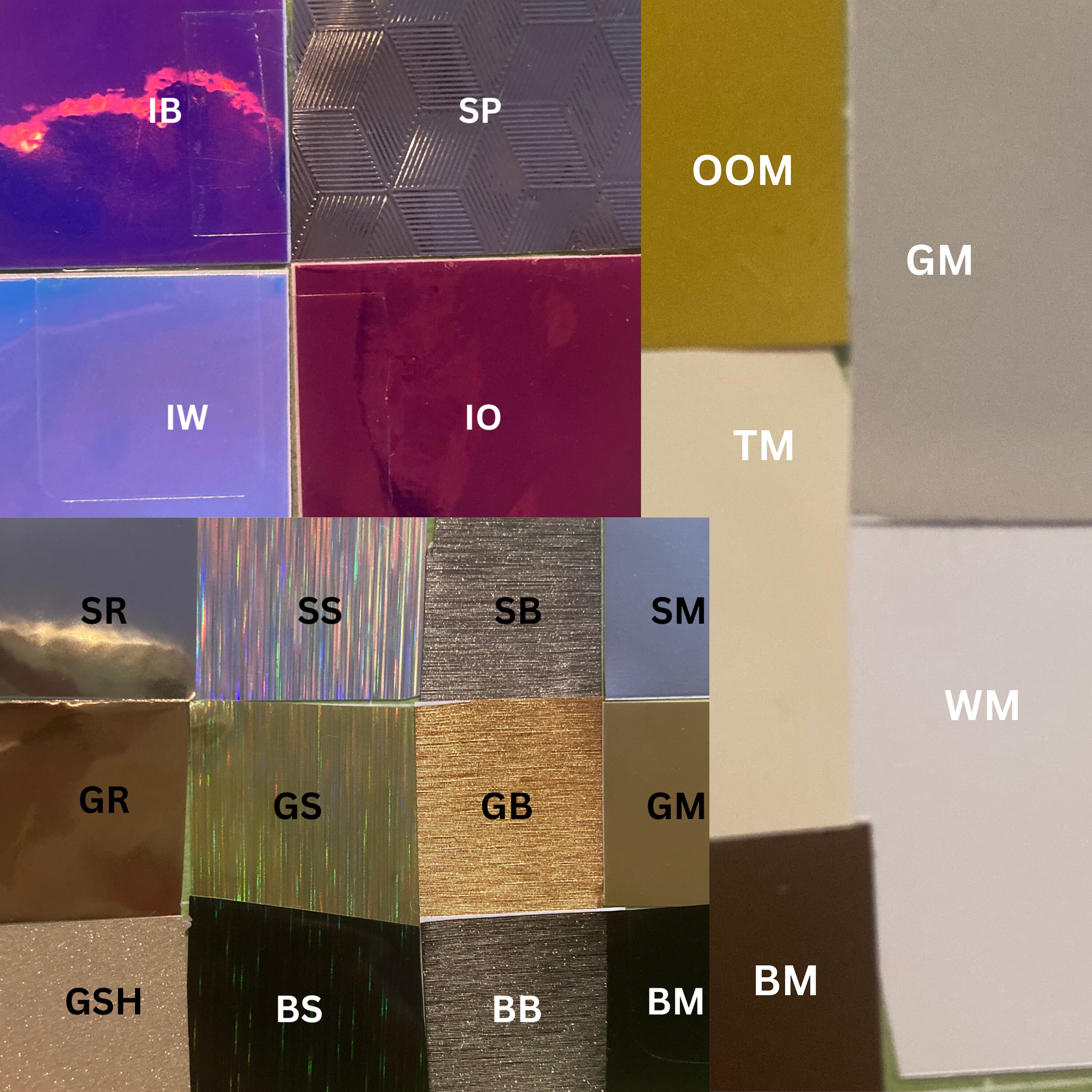 Custom C Series Droid Panels - Etsy