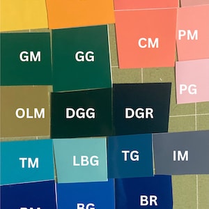 Custom C Series Droid Panels - Etsy