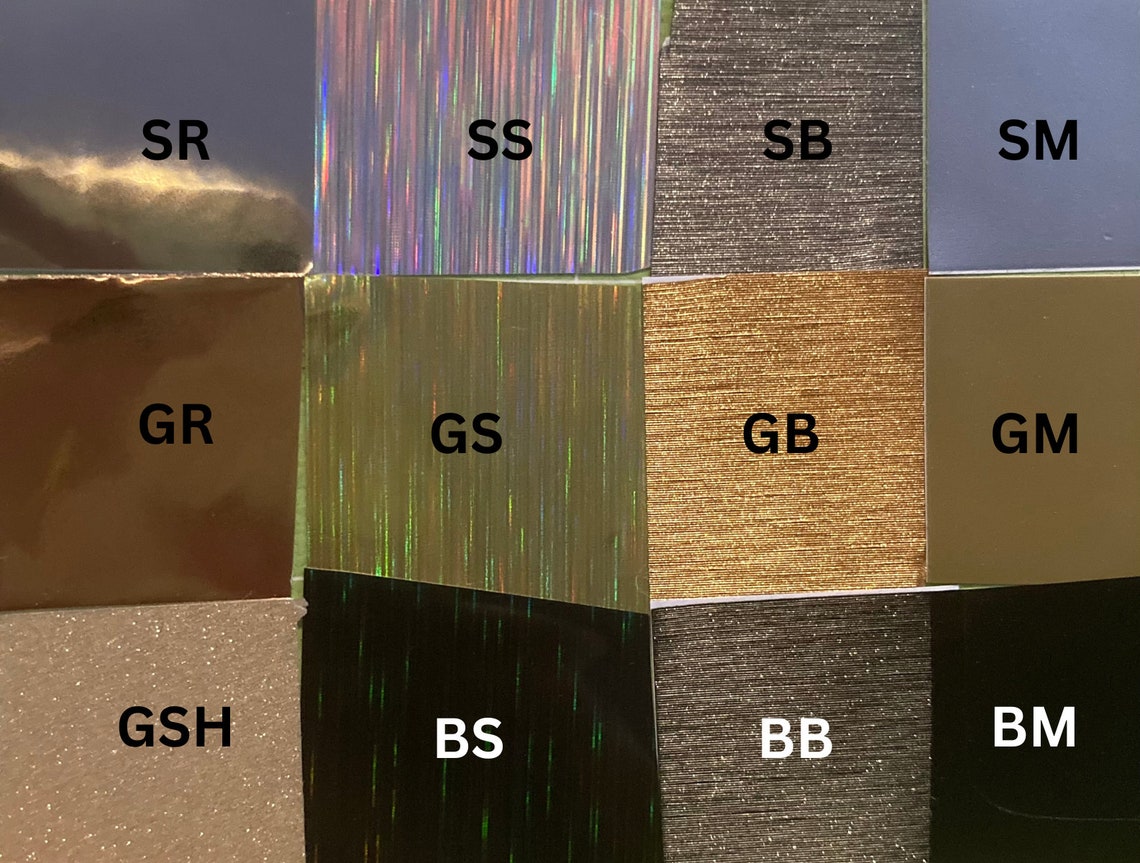 Custom C Series Droid Panels - Etsy