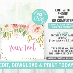 Blush Floral Milestone Birthday Poster Editable,editable Floral,first ...