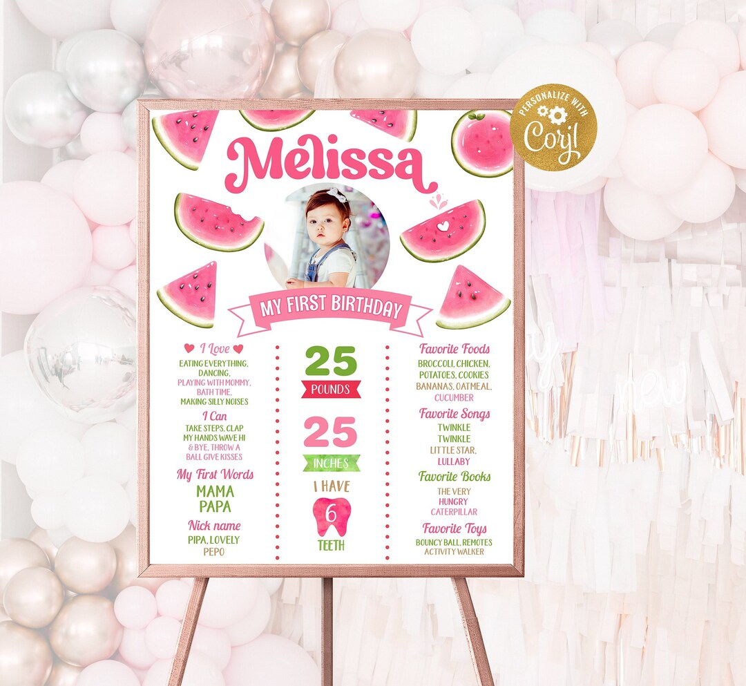Watermelon Milestone Birthday Poster Pink Watermelon First Birthday ...