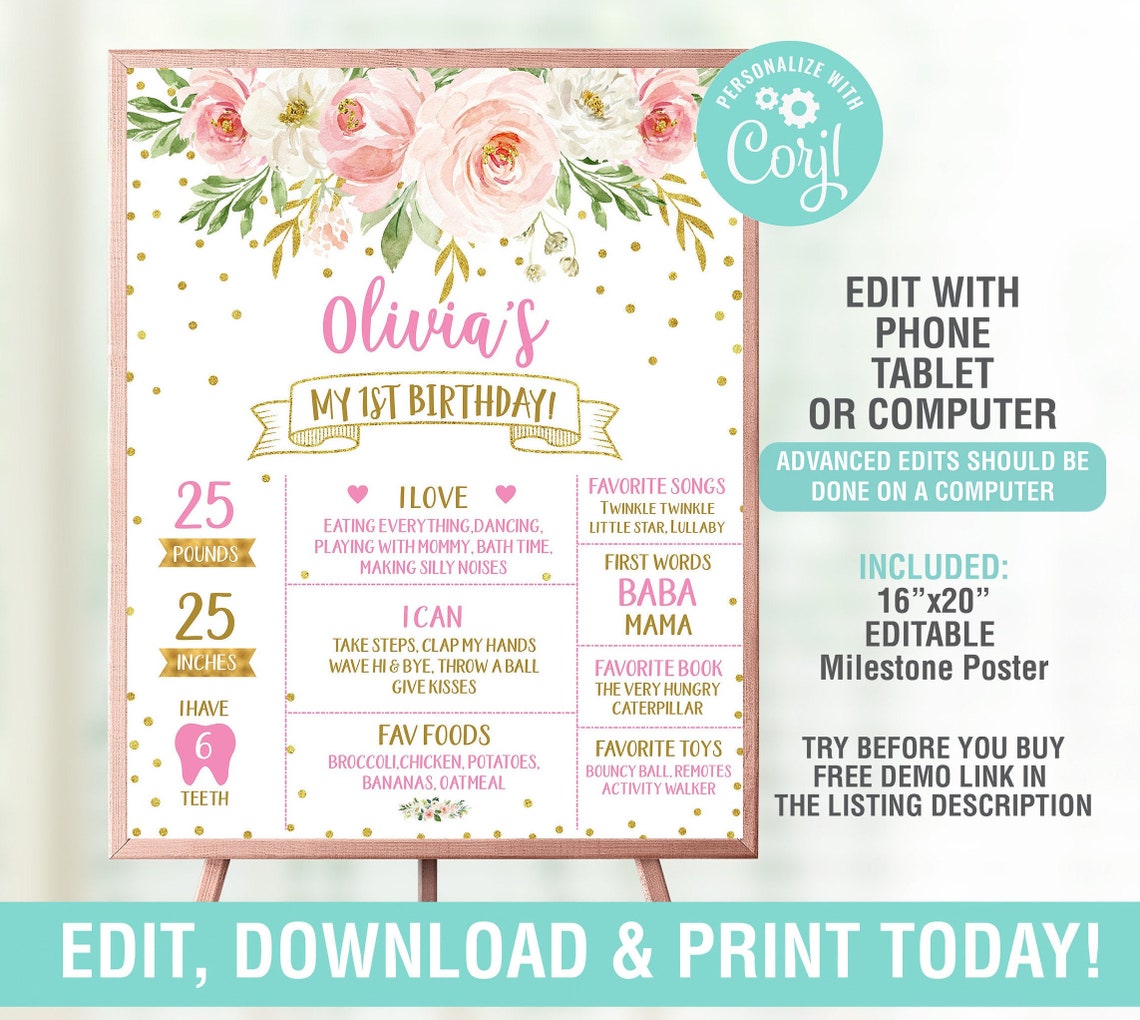 Blush Floral Milestone Birthday Poster Editableeditable - Etsy