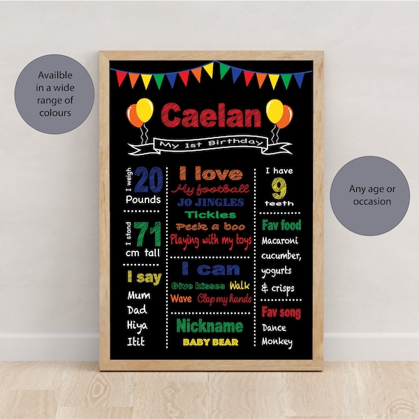 Chalkboard Bunting - Etsy