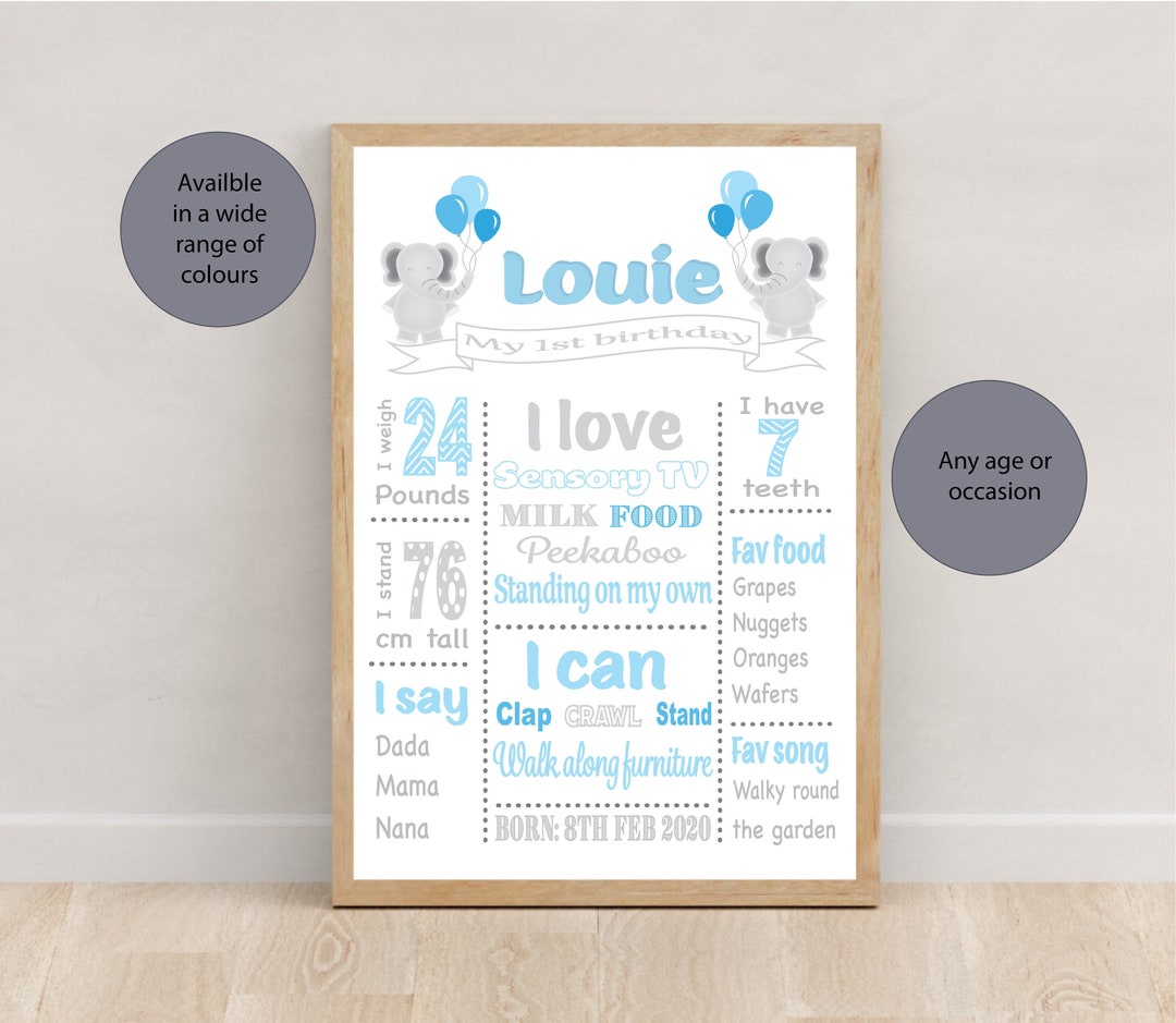 First Birthday Print, Elephant and Balloons, First Birthday Party ...