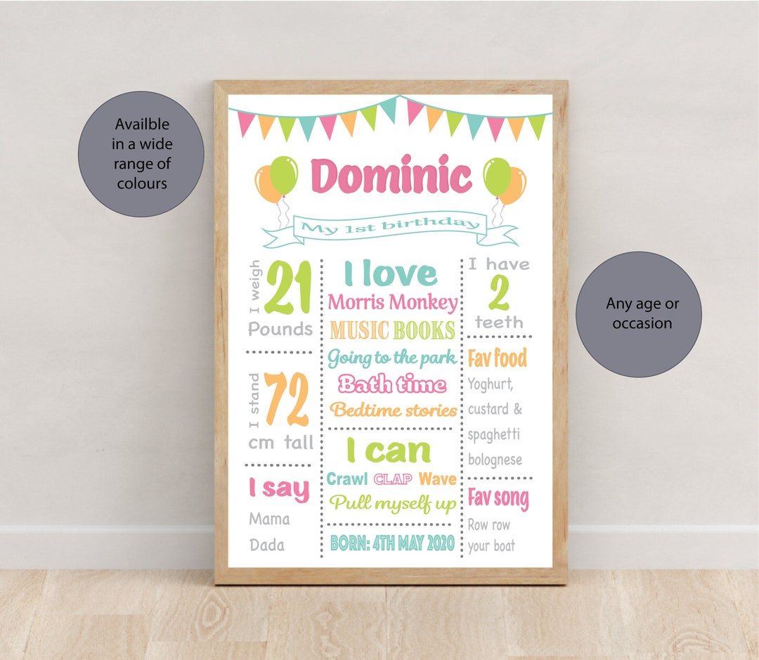 Birthday Board, First Birthday Board, Custom Birthday Sign, 1st ...