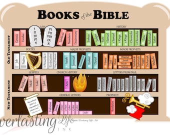 Books of the Bible | Etsy