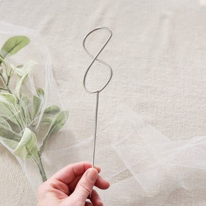Cake Numbers | Wire Cake Topper, Wire Number, 21st 50th, 60th 30th 16th ...