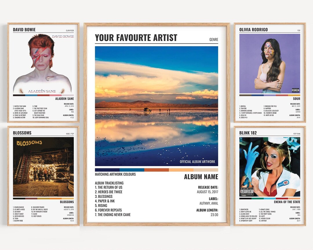 Custom Album Artwork for Any Artist Band or Rapper / Album - Etsy