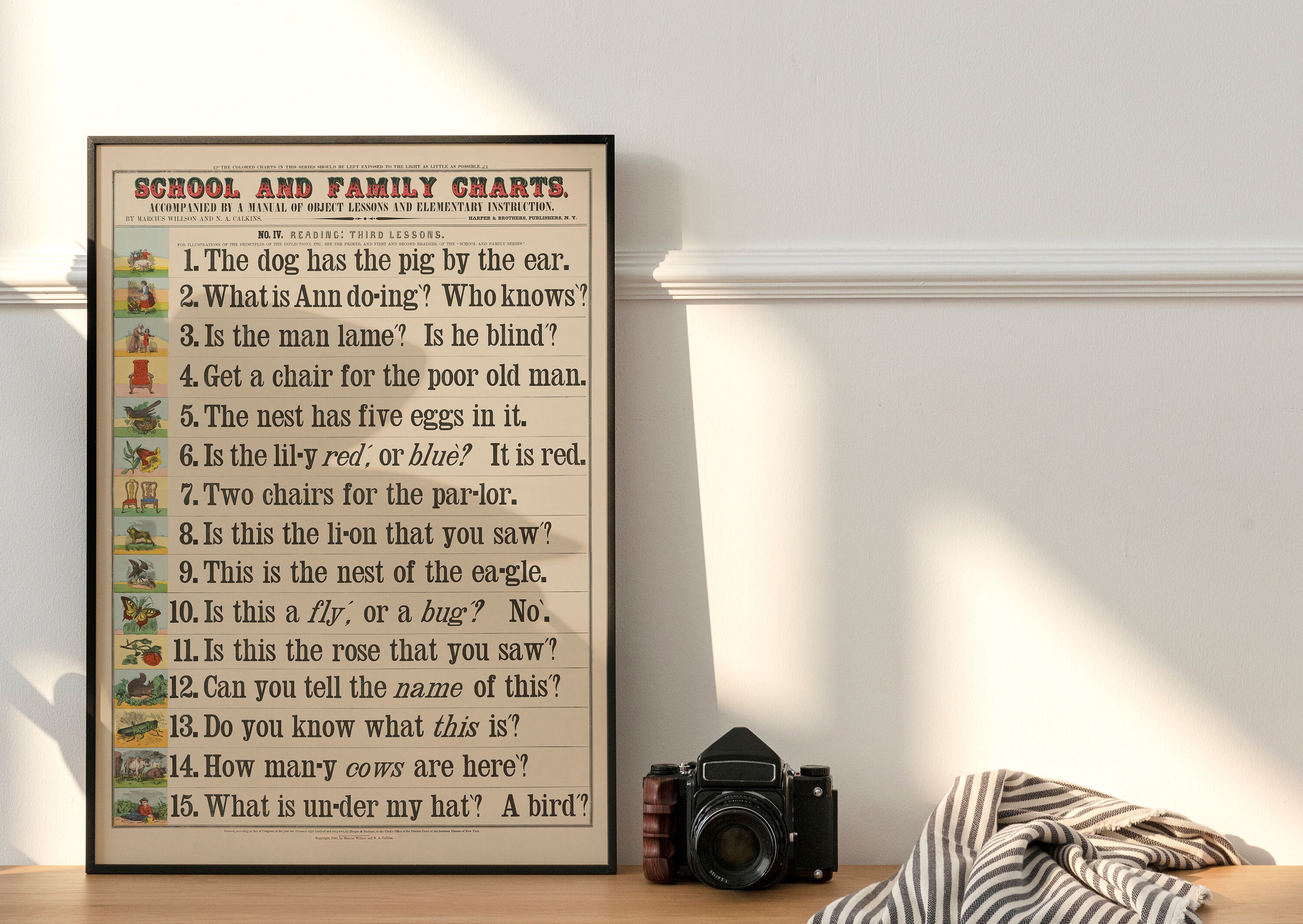 Educational Poster School & Family Charts No IV. Reading - Etsy UK