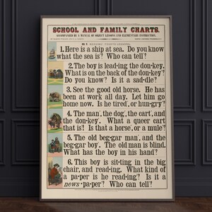 Educational Poster Classroom Art School & Family Charts - Etsy