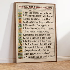 Educational Poster, School & Family Charts No IV. Reading Third Lessons ...