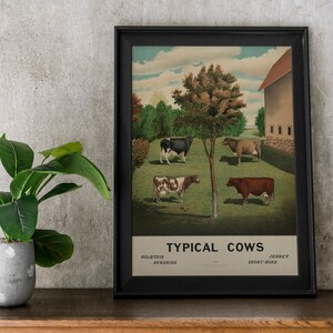 Cow Print, Cattle Wall Art, Cow Breeds Poster, Typical Cows Poster ...
