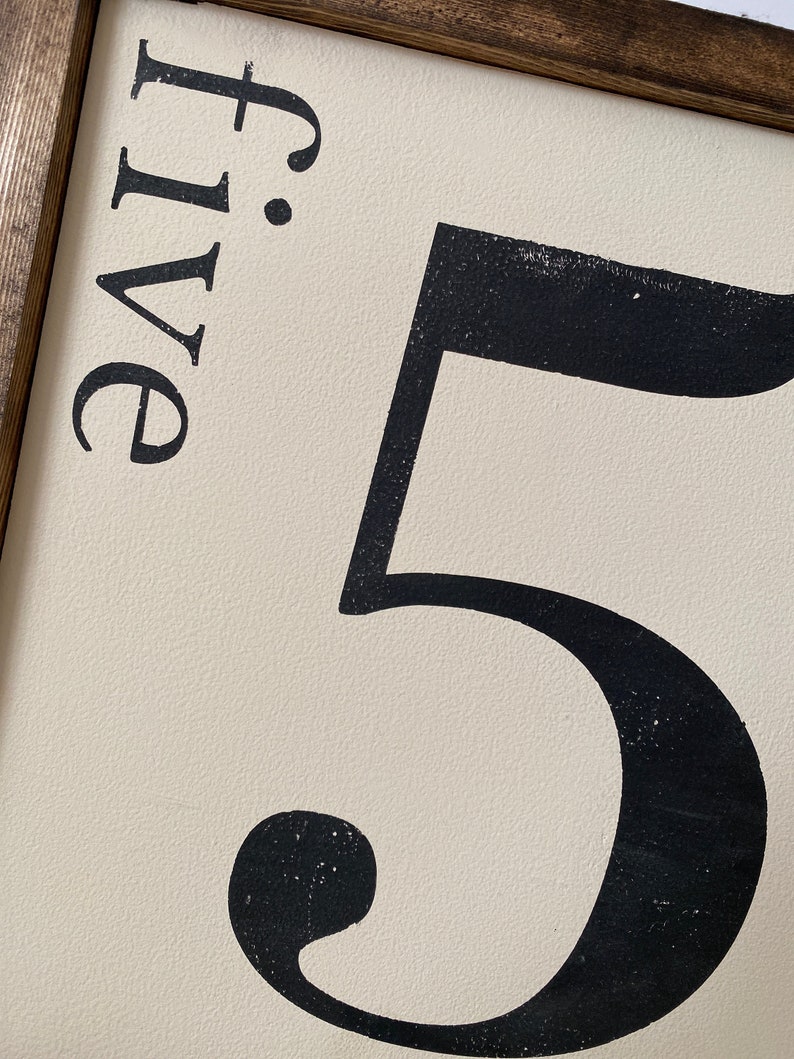 Custom Family Number Sign Gallery Wall Personalized Names | Etsy