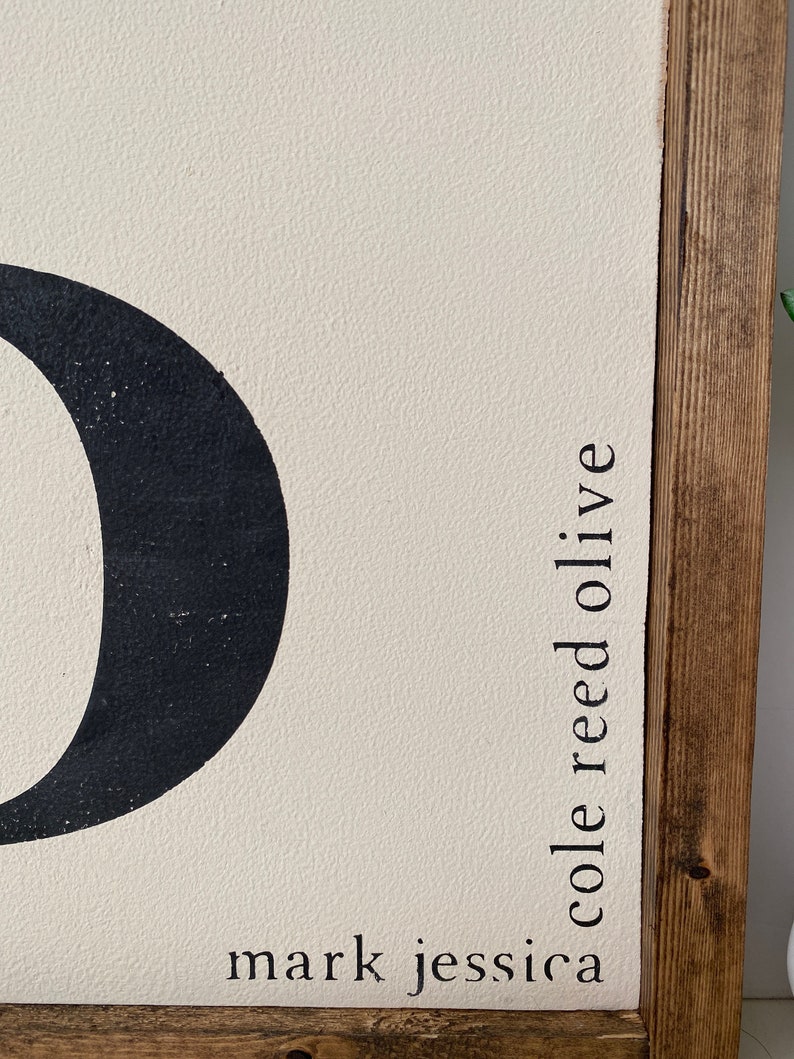 Custom Family Number Sign Gallery Wall Personalized Names | Etsy