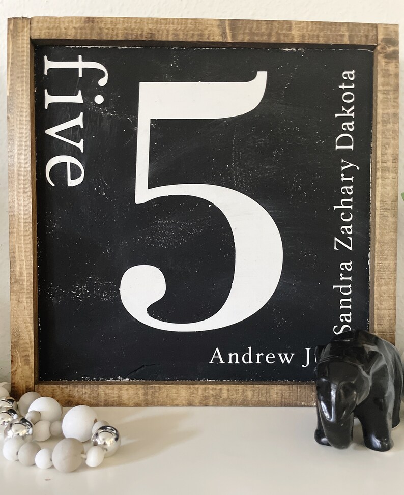Custom Family Number Sign Gallery Wall Personalized Names | Etsy