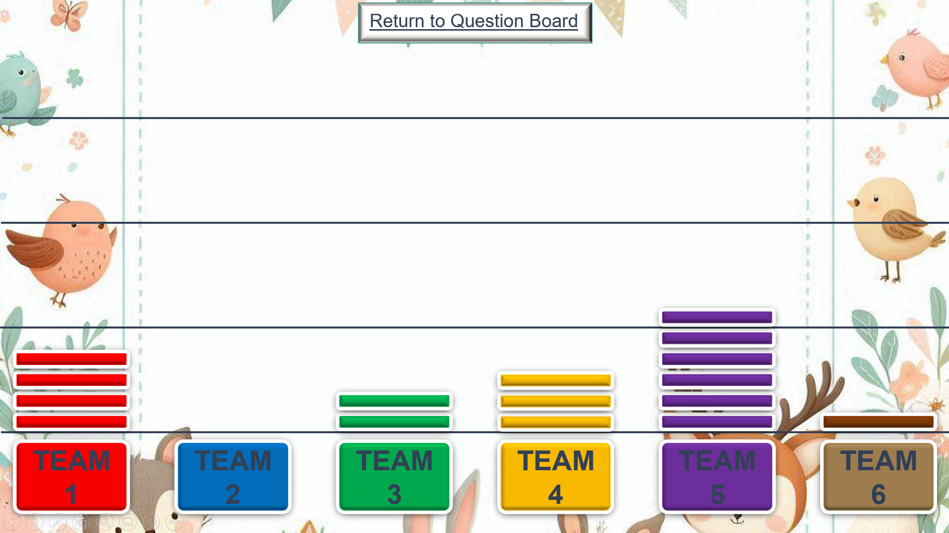 Baby Shower Game Jeopardy Interactive Activity Virtual or in Person ...