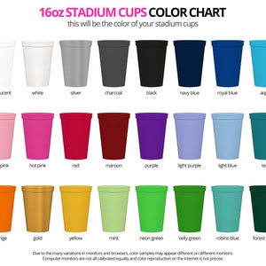 60th Birthday Party Favors Personalized Cups for Any Age Eat | Etsy