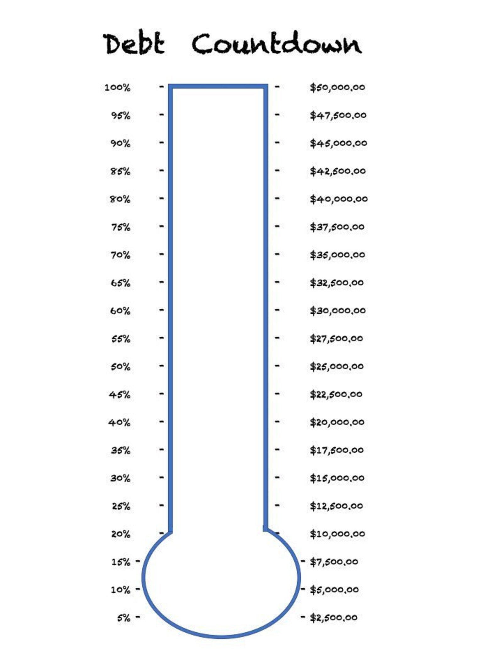 Debt Countdown Customizable Debt Tracker Debt Repayment | Etsy