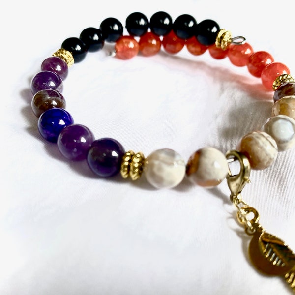 Menstrual Cycle Tracking Bracelet - Etsy