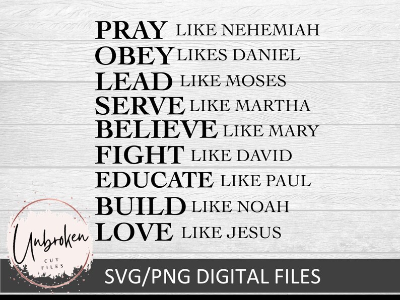 Pray Like Nehemiah Svgscripture Svgfarmhouse Sign Svg - Etsy