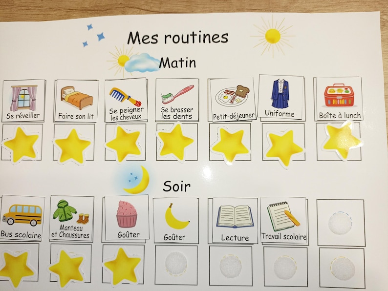 Tableau de routines pour enfants, Routine Visuelle Autisme TDAH, Tâches ...