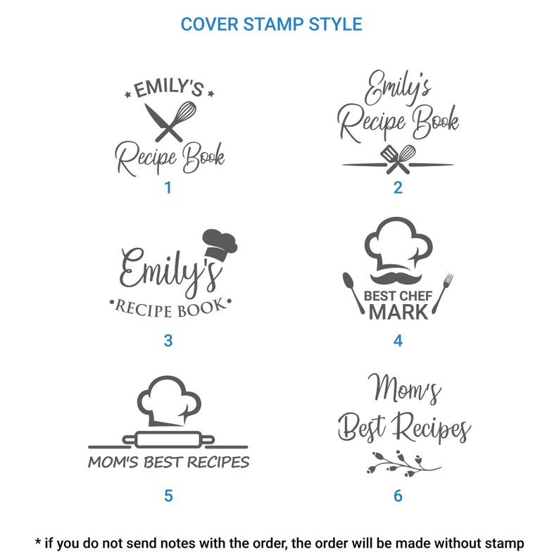 Recipe Book Personalized Cookbook Mother's Day Gift Family - Etsy