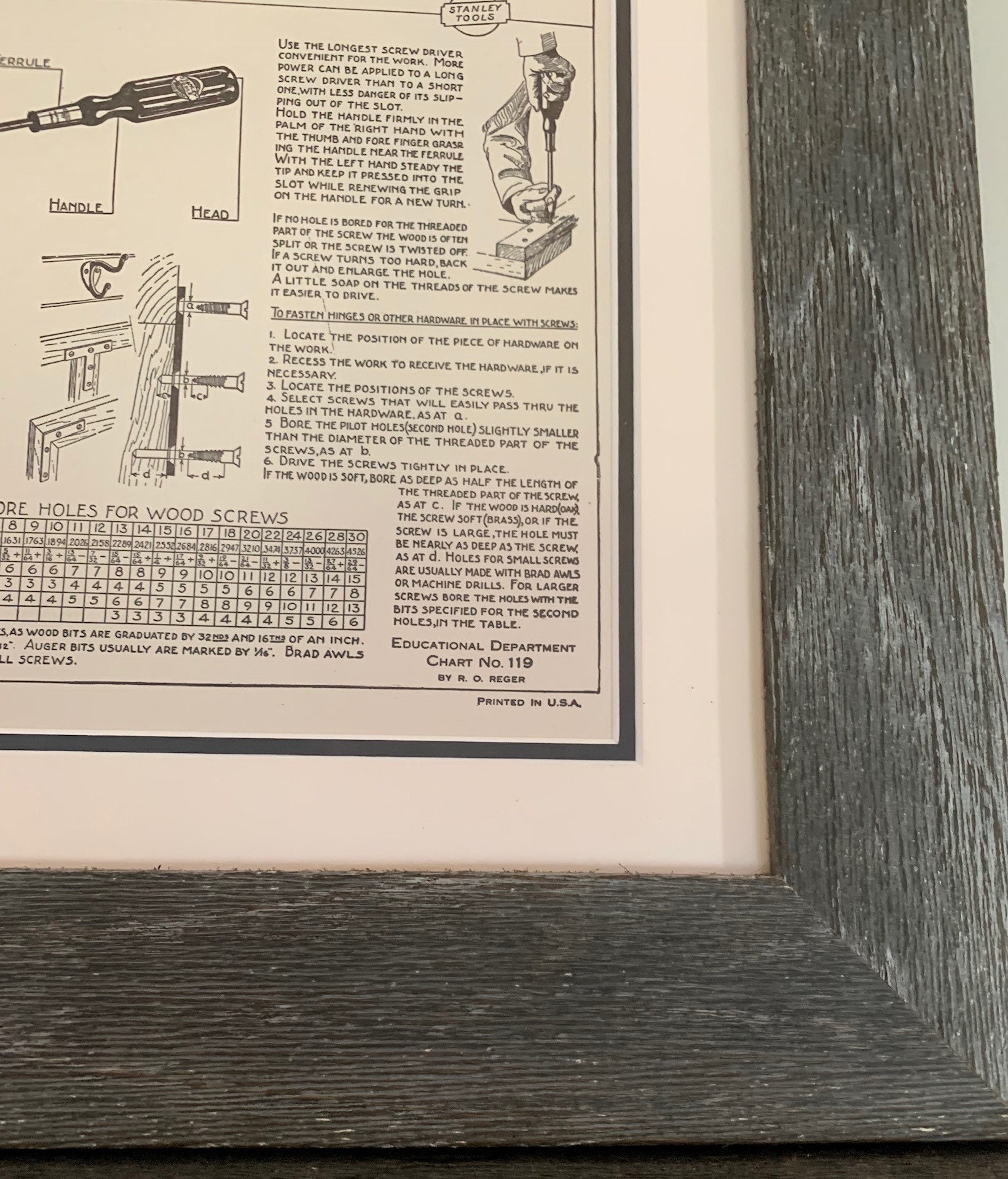 Vintage Stanley Tool Print Framed Riveting Hammer - Etsy