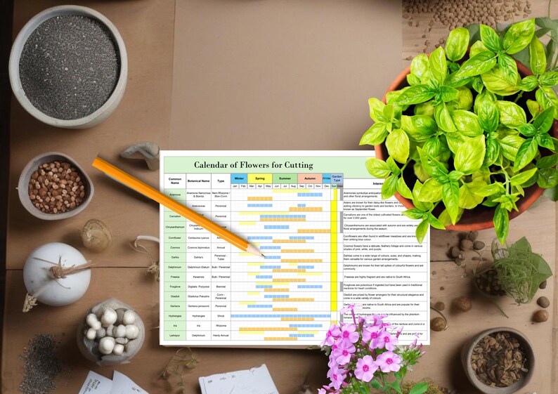 Calendar of British Flowers for Cutting, A4 Size, Gardeners Gift ...